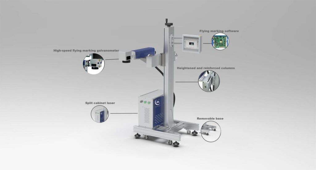 Flying Laser Marking Machine – Tianjin macro cheng Technology Co., Ltd.
